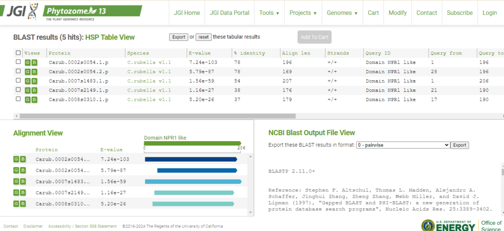 The First Step In Genome Wide Analysis Sequence Retrieval