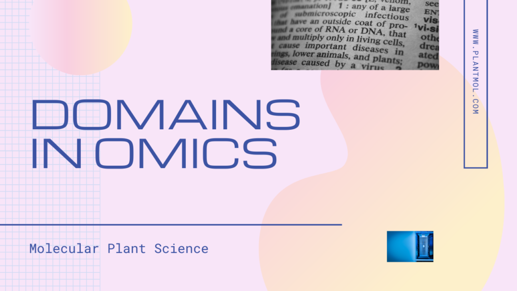 Domains in Omics: Insights into Genomics, Proteomics, and Functional ...