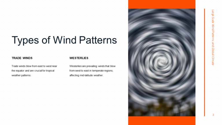 Large-Scale Wind Pattern and Their Impact on Global Climate
